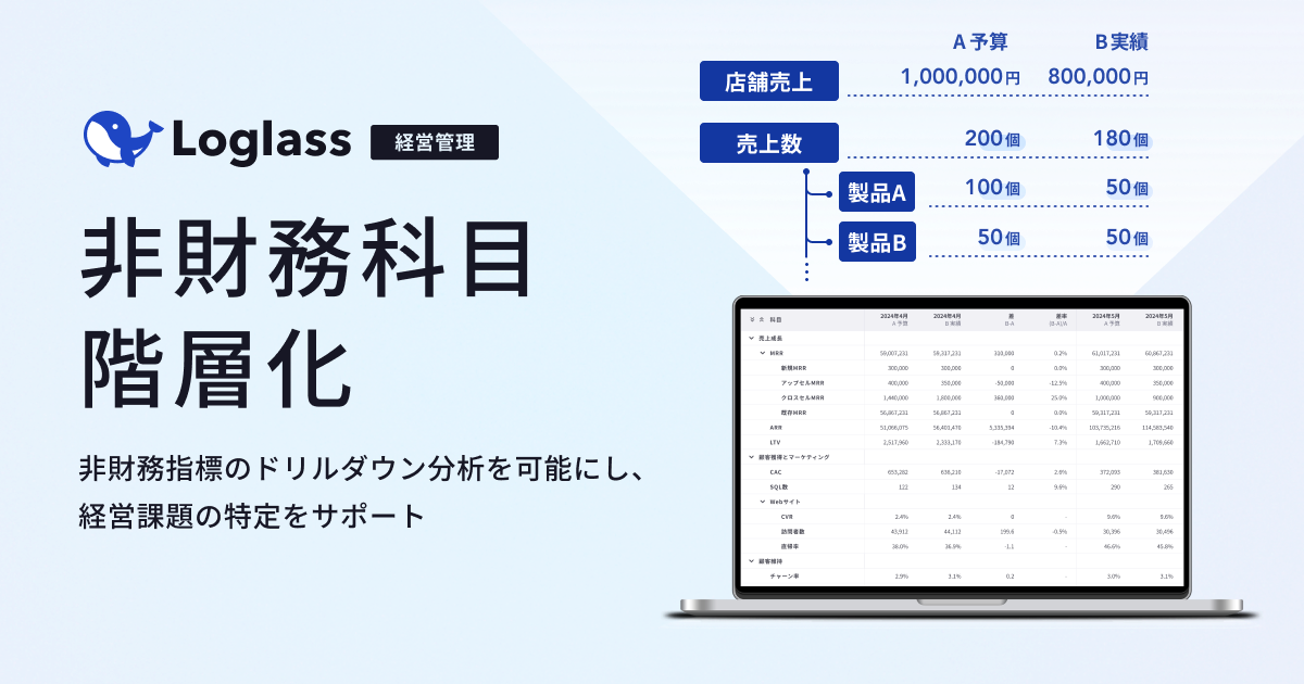 ログラス、非財務指標のドリルダウン分析を可能にする新機能搭載 クラウド経営管理システムLoglass ｜ Biz/Zine（ビズジン）