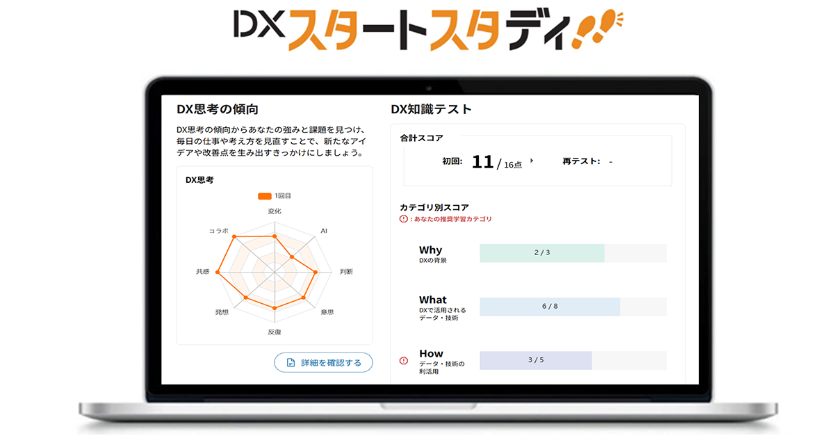 ベネッセコーポレーション、診断型学習促進プログラム「DXスタートスタディ」を提供開始 ｜ Biz/Zine（ビズジン）