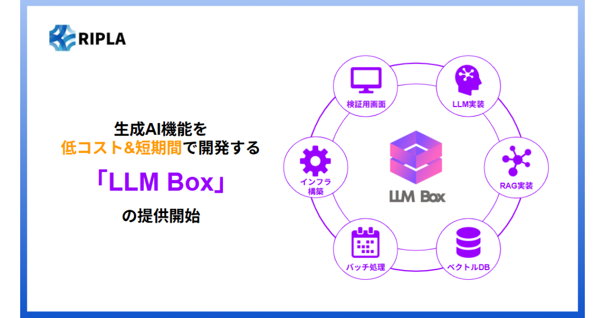 ripla、生成AI機能を短期間・低コストでSaaSやシステムに組み込めるパッケージを開始 ｜ Biz/Zine（ビズジン）