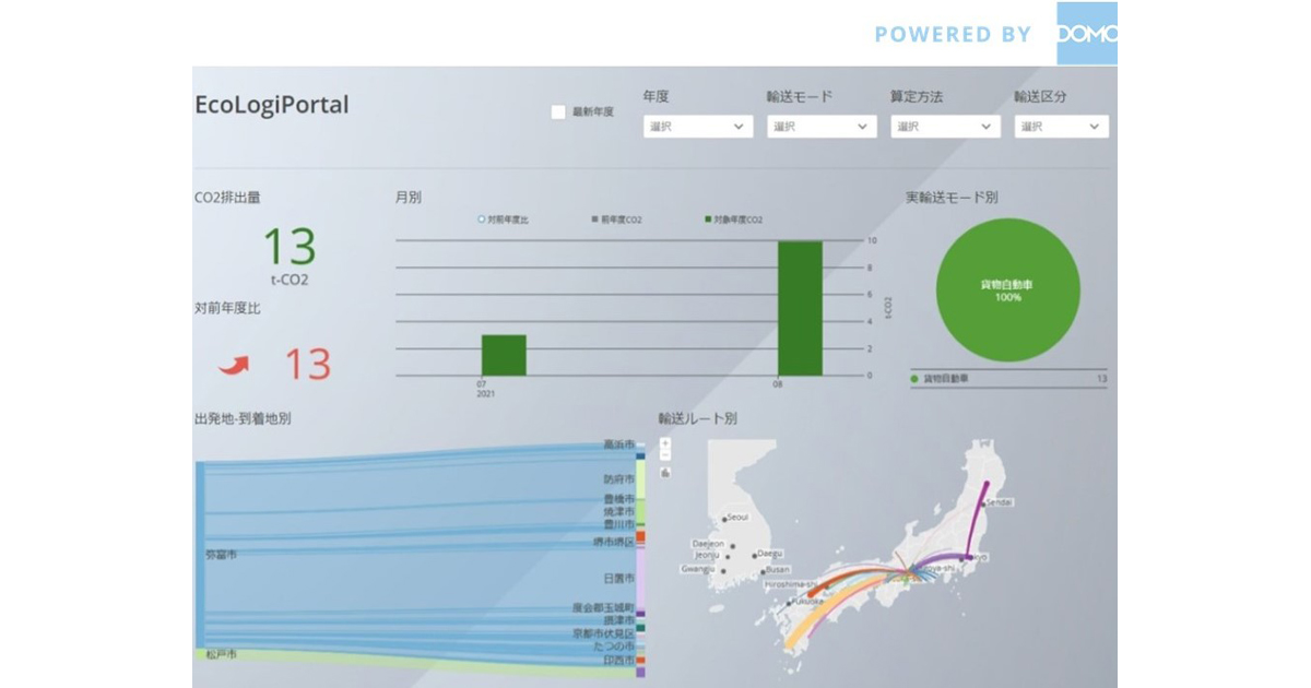 ドーモ、ロジスティードが新たに提供するCO2可視化ソリューションに「Domo」が採用されたと発表 ｜ Biz/Zine（ビズジン）